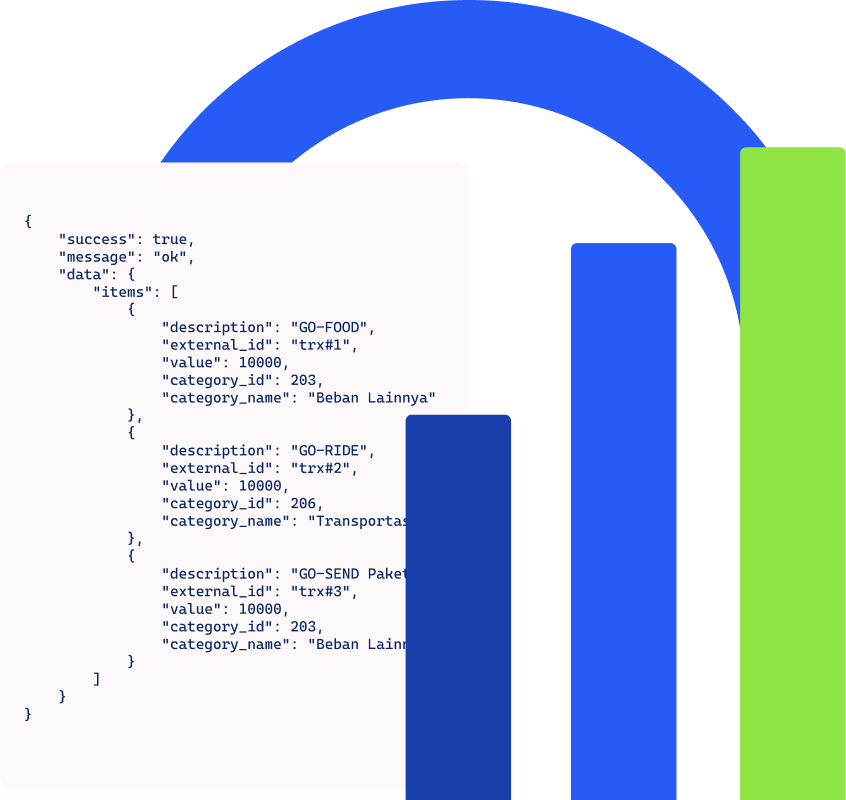 Product Personalized digital banking - Fintelite